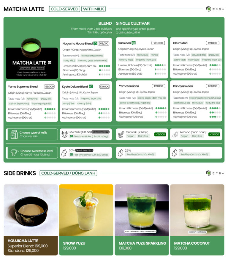 Matcha Menu - NAGOCHA Tea House Hanoi