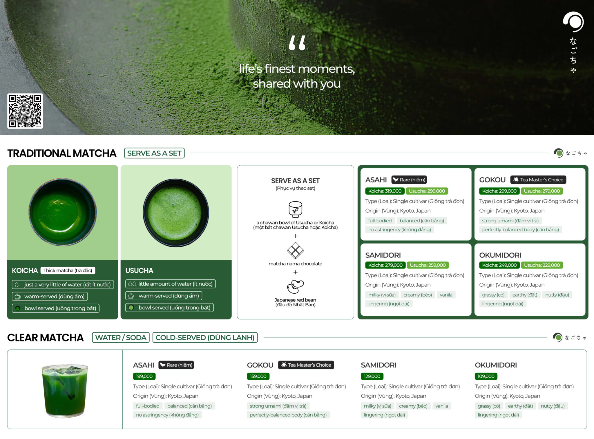 Matcha Menu - NAGOCHA Tea House Hanoi