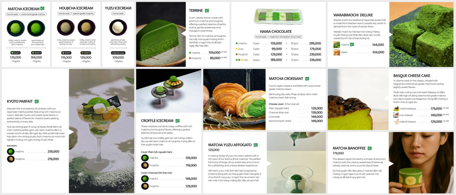 Matcha Menu - NAGOCHA Tea House Hanoi